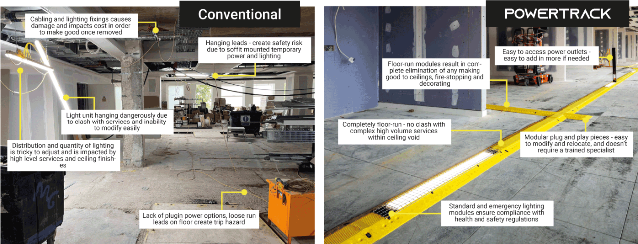 Powertrack - Modular System for Temporary Power & Lighting